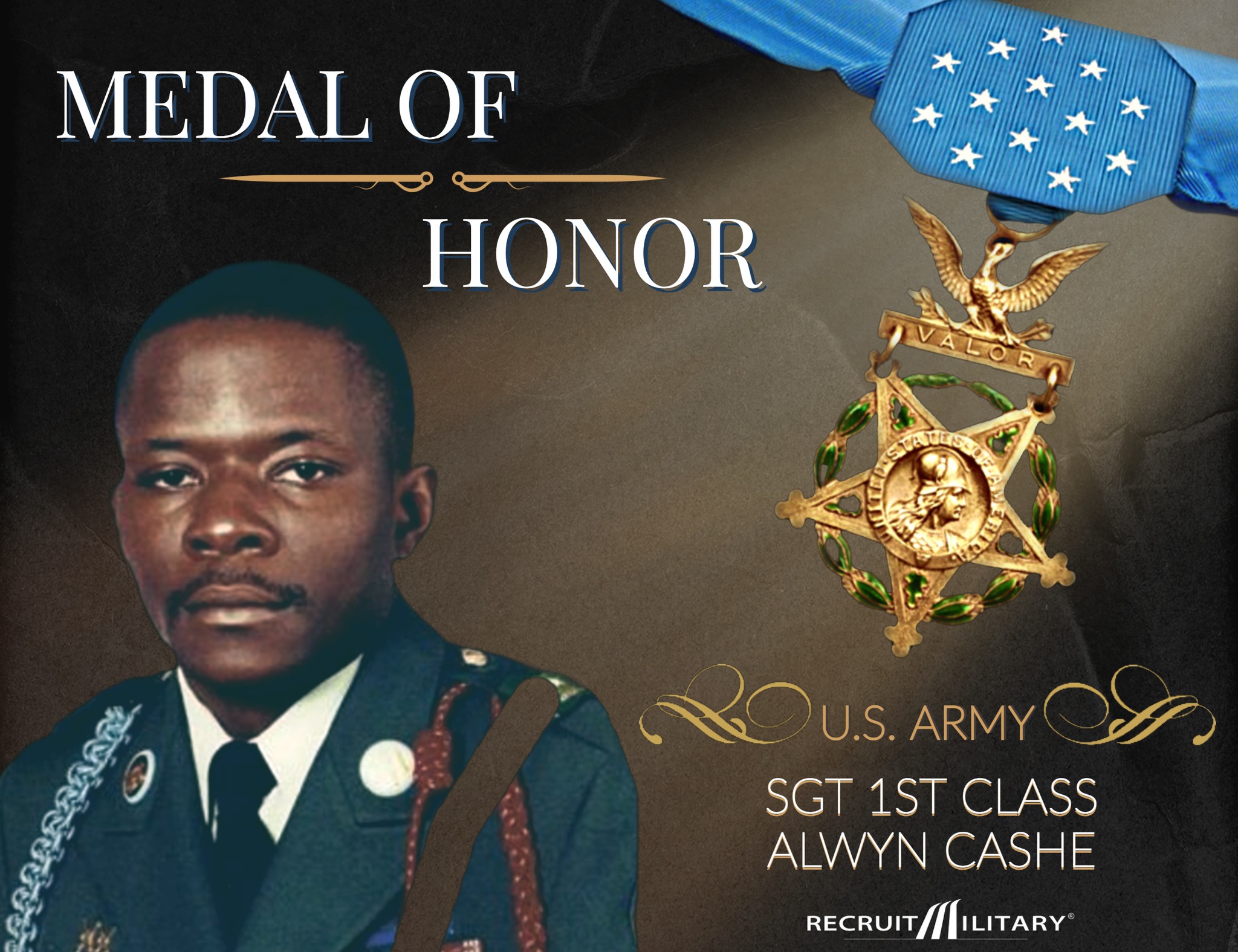 Army Recovery Care Program